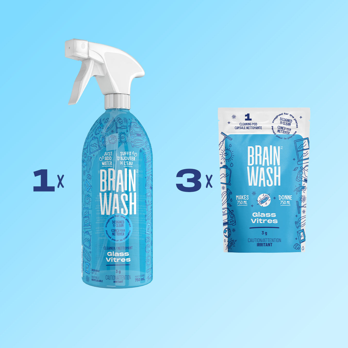 Glass Cleaner Kit – BRAIN WASH